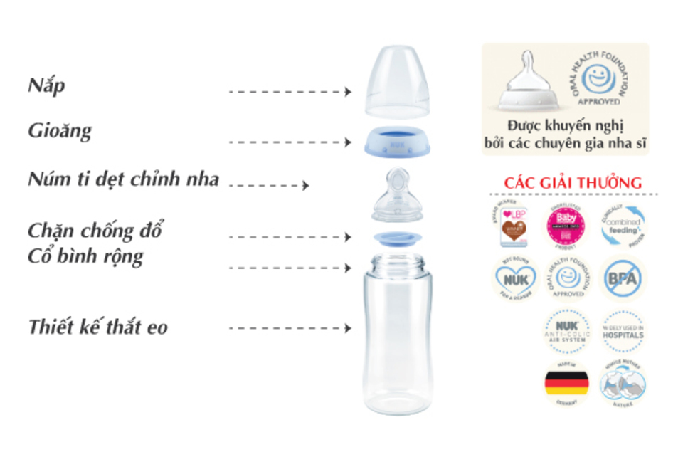 Bình Sữa Thủy Tinh Nuk 120ml Và Núm Ti Silicone Nuk S1 Size M | Lixibox