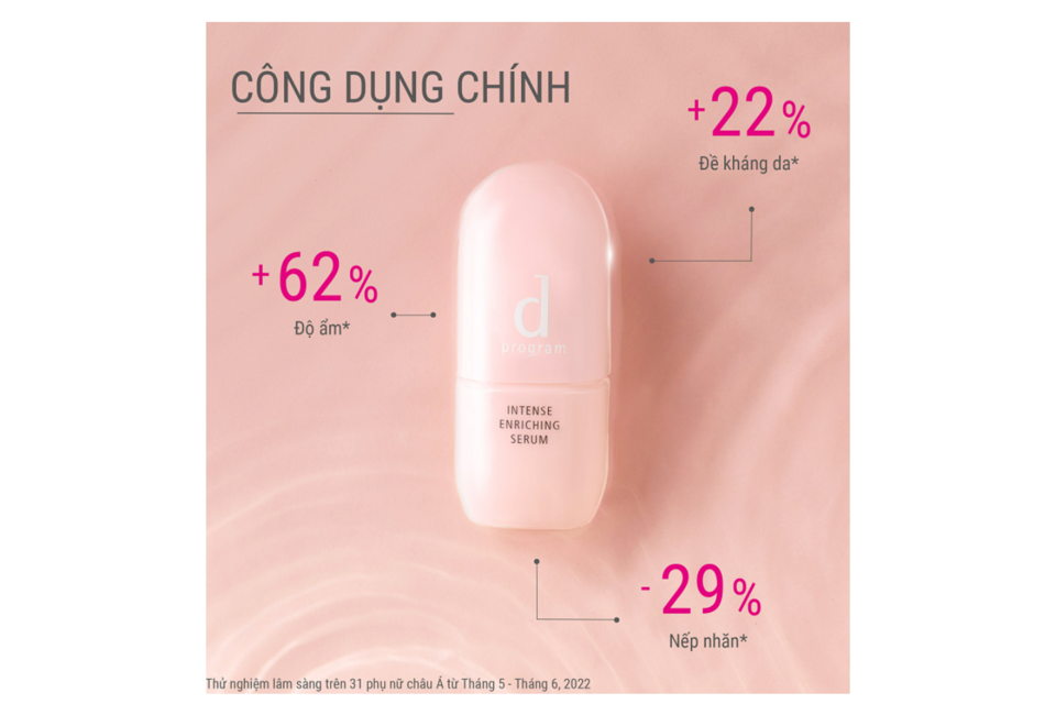 [Co-brand] Dưỡng chất ngăn lão hóa sớm dProgram Intense Enriching Serum 45ml | Lixibox