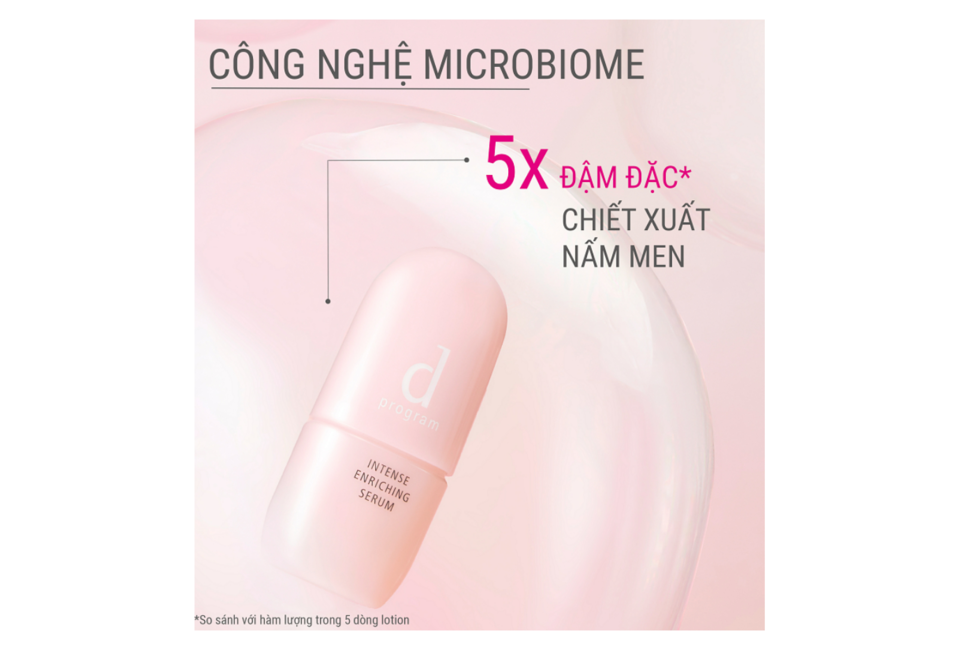 [Co-brand] Dưỡng chất ngăn lão hóa sớm dProgram Intense Enriching Serum 45ml | Lixibox
